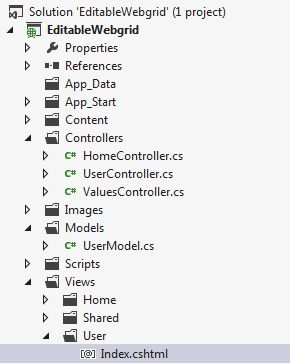 Create An Editable WebGrid In MVC4 To Implement CRUD Operations